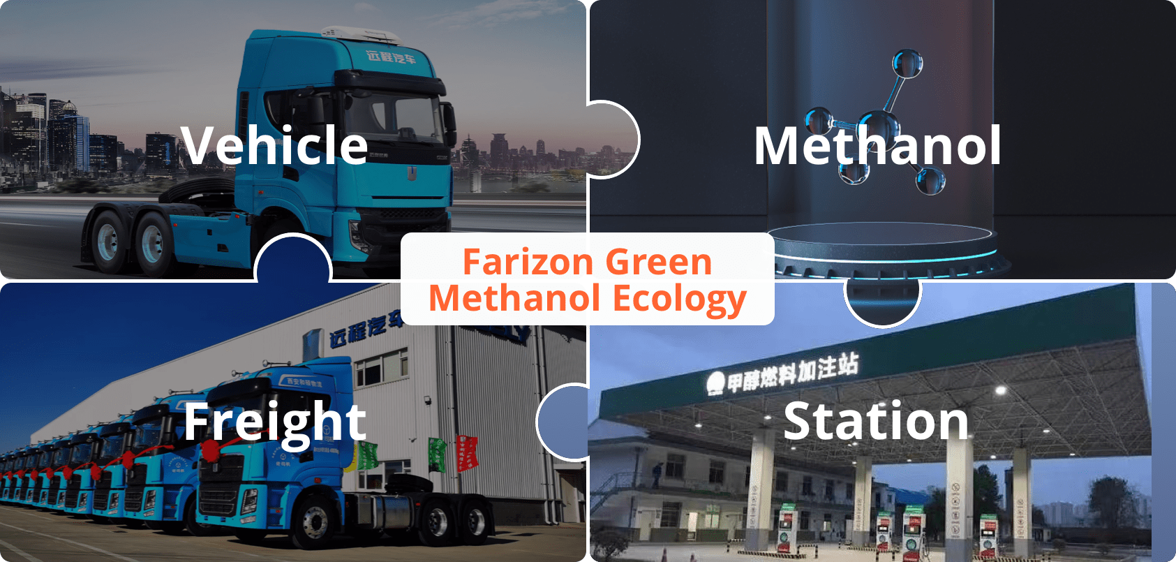 Geely to develop green methanol for commercial vehicles - H2Today