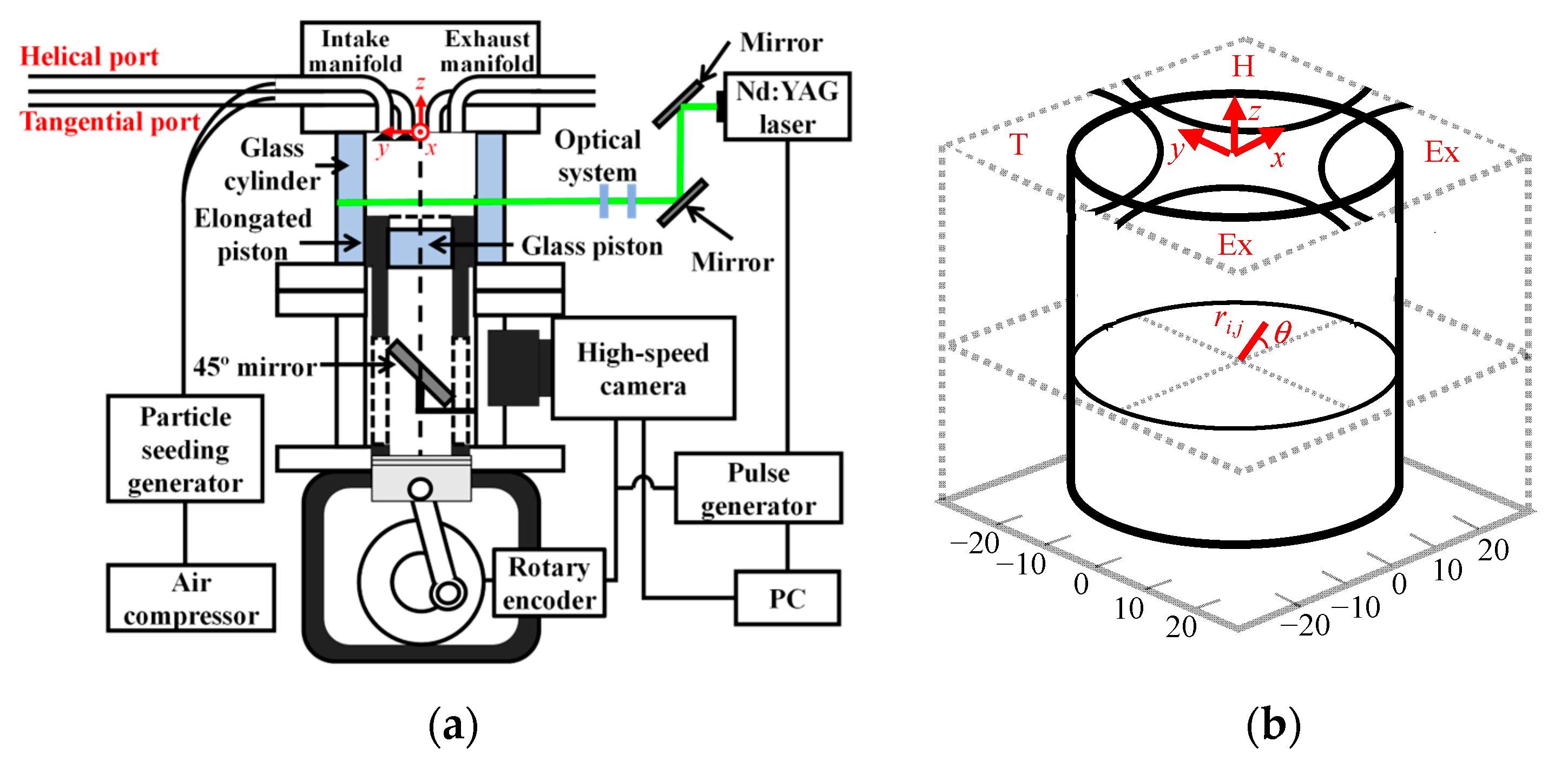 Japan explores an ammonia-powered combustion engine - H2Today