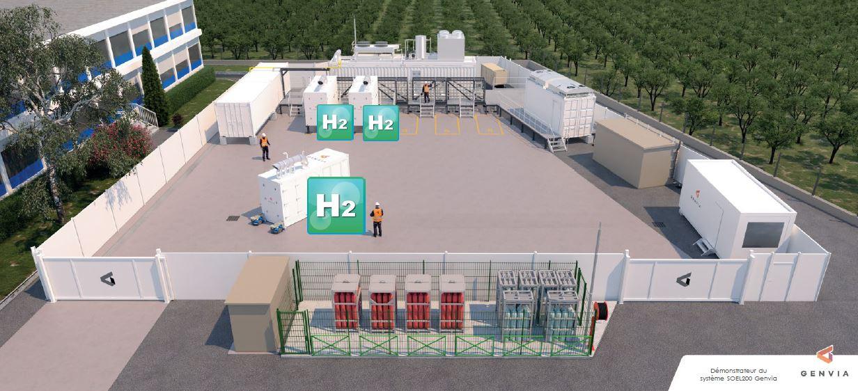 Low-carbon steel: Genvia and ArcelorMittal demonstration project - H2Today