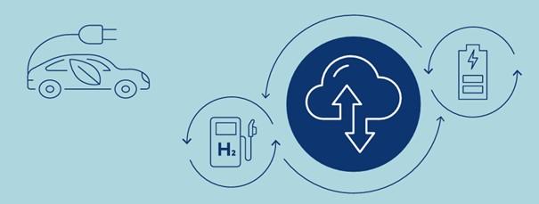 OPmobility : l'intelligence artificielle au service de l'hydrogène ...